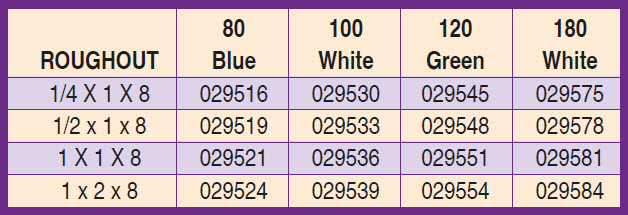 Roughing Stones - Roughouts | 1/4 x 1 x 8 | 80 | 029516